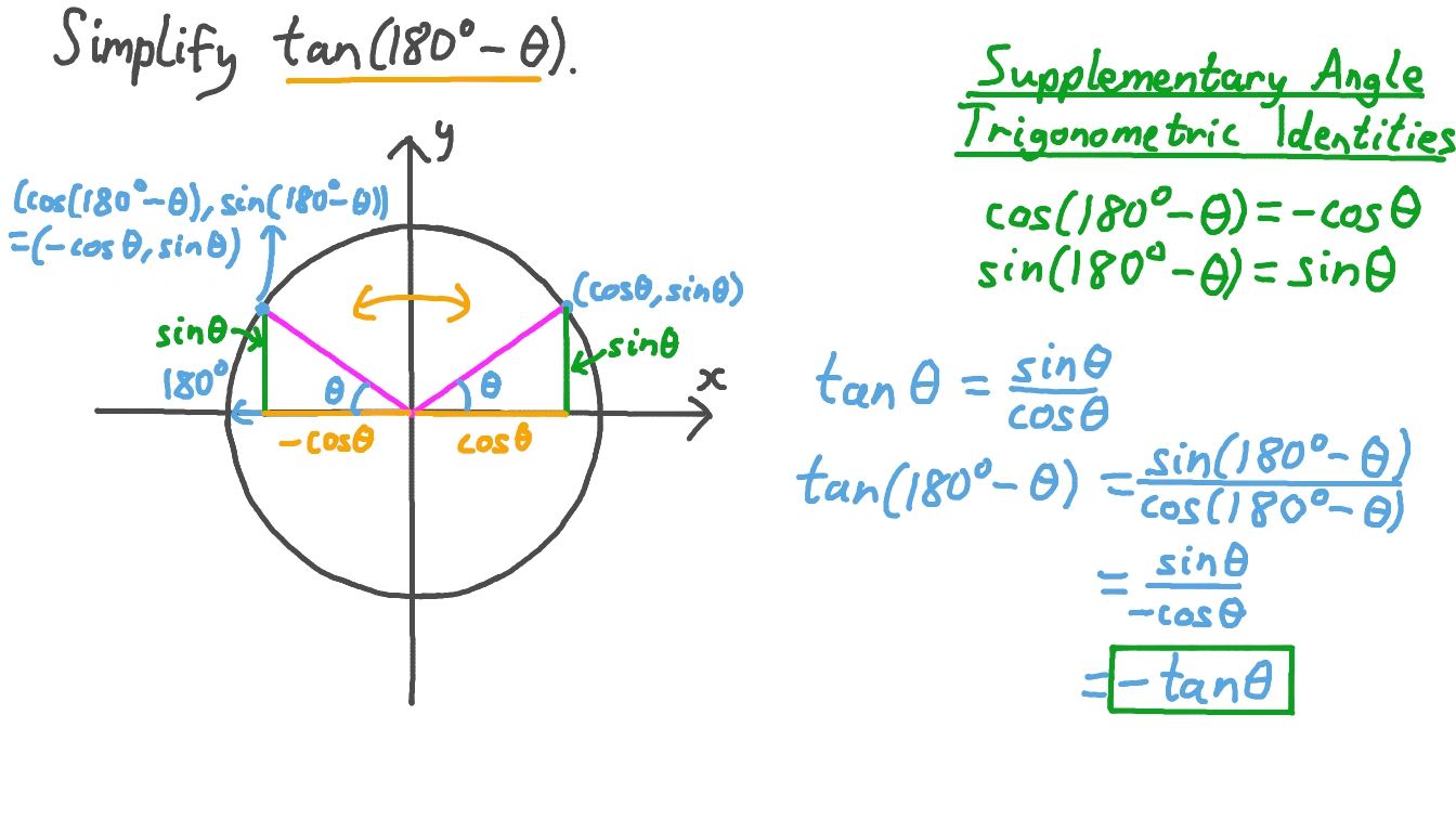 Question Video Simplifying Trigonometric Expressions Using Periodic