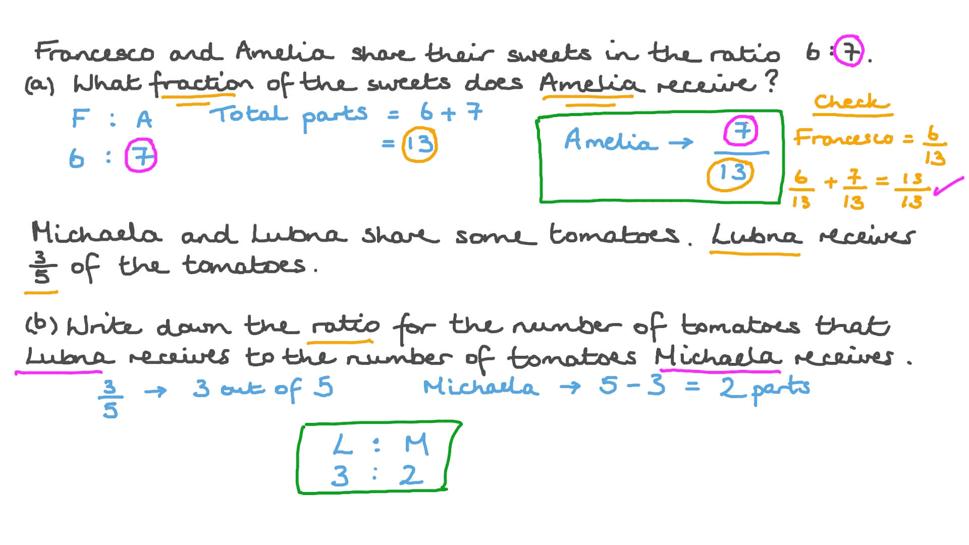 Video: GCSE Mathematics Foundation Tier Pack 2 • Paper 2 • Question 7 ...