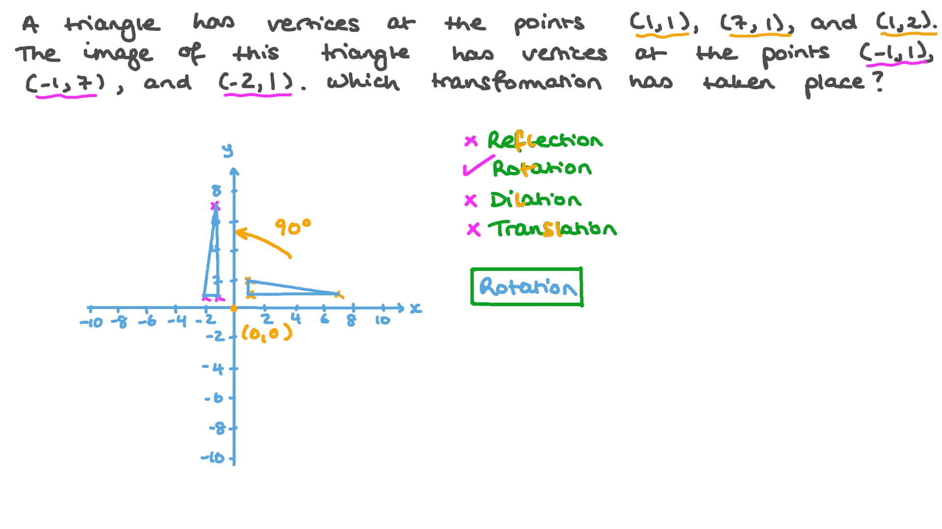 Question Video: Identifying the Type of Geometric Transformation of a Triangle given Its ...