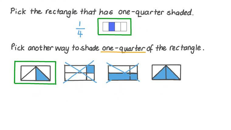 Square Divided Into Fourths NSW Department Of Education Can You