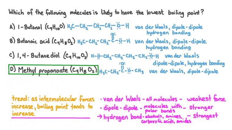 Lesson: Properties of Esters | Nagwa