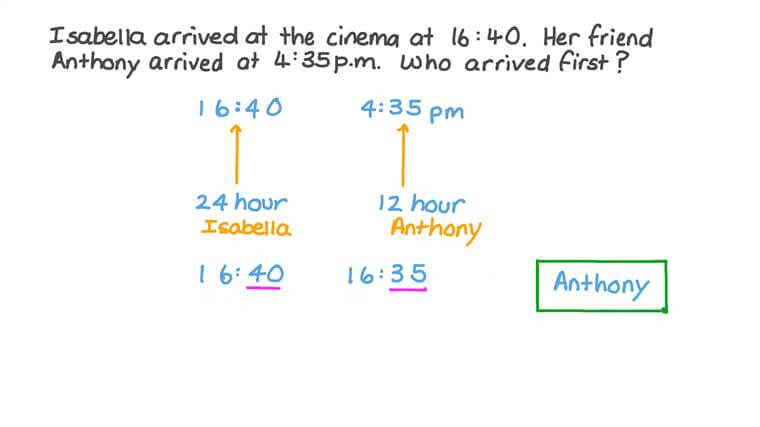 Lesson Telling Time In 24 Hour Format Nagwa