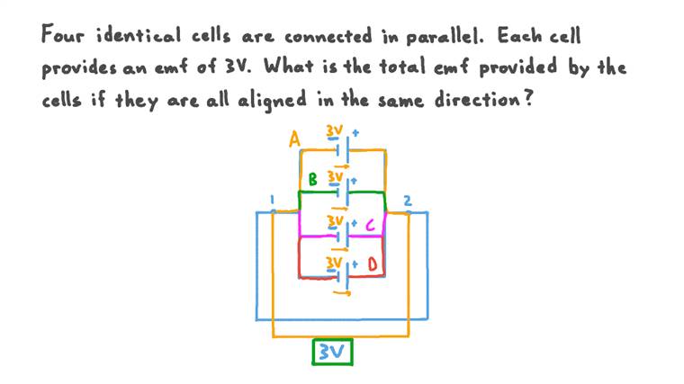 Lesson Playlist | Nagwa