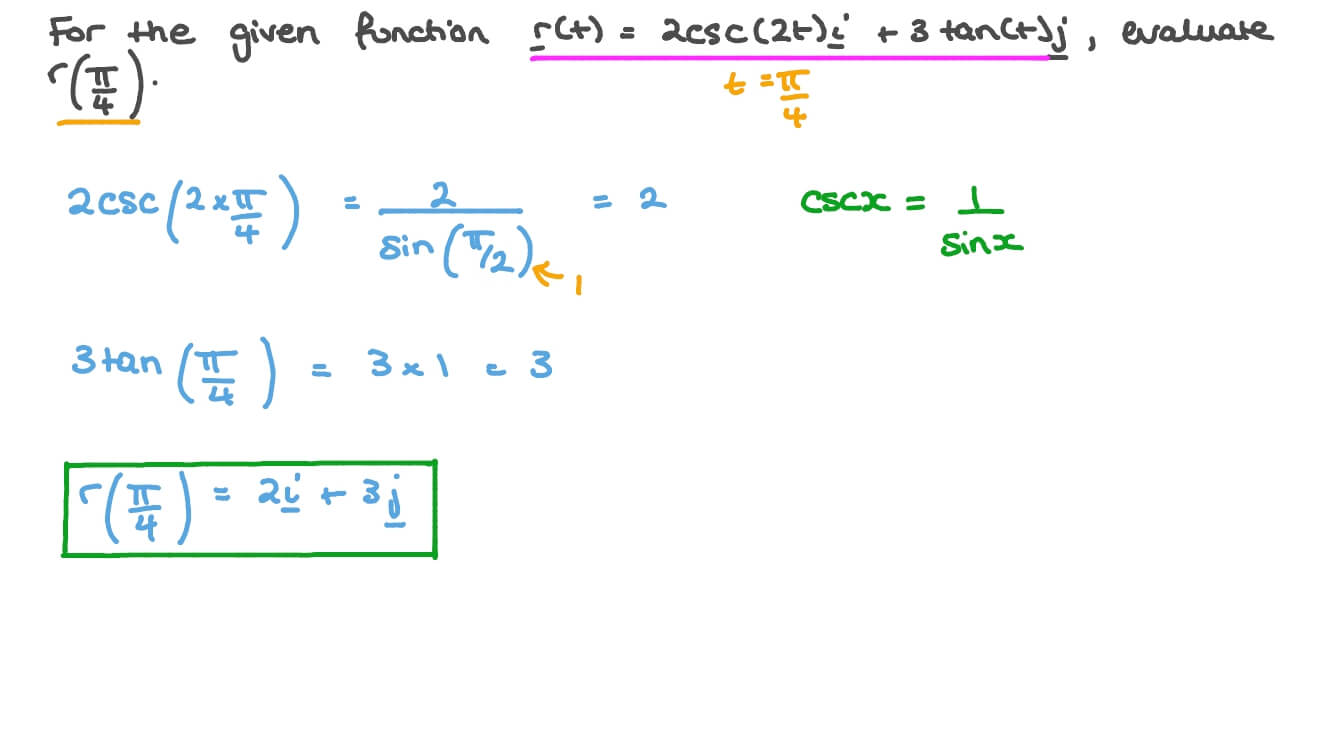 Question Video: Evaluating Vector-Valued Functions | Nagwa