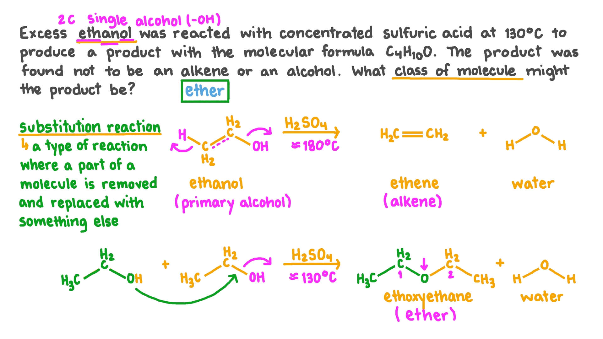 Question Video Identifying The Class Of Molecule Of The Product Of The