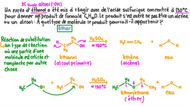 Leçon : Réactions des alcools | Nagwa