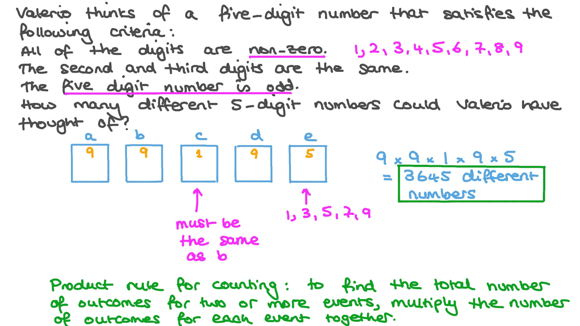 Video: AQA GCSE Mathematics Higher Tier Pack 4 • Paper 2 • Question 14 ...