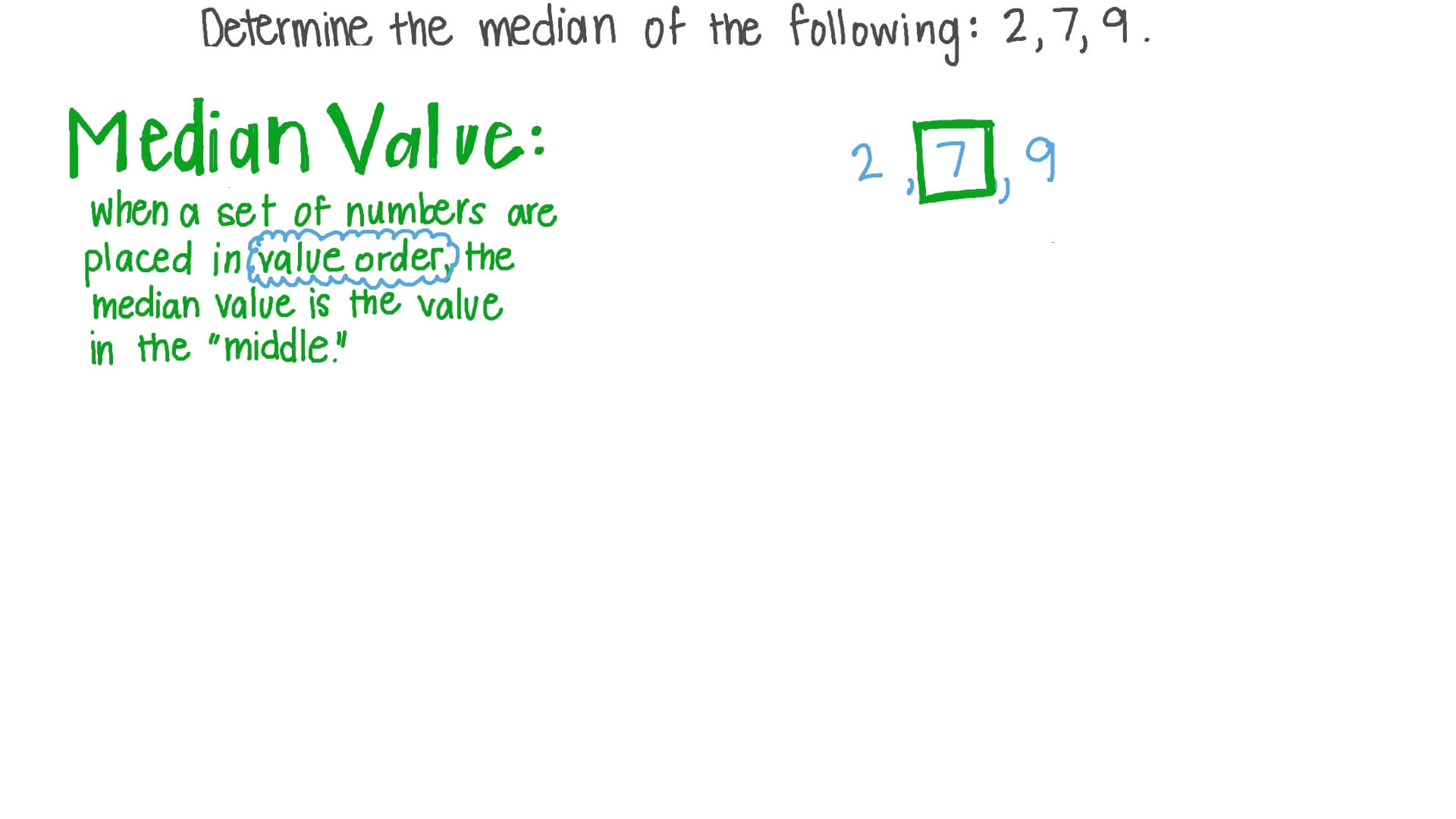 ion Video Determining The Median Of A Data Set Nagwa
