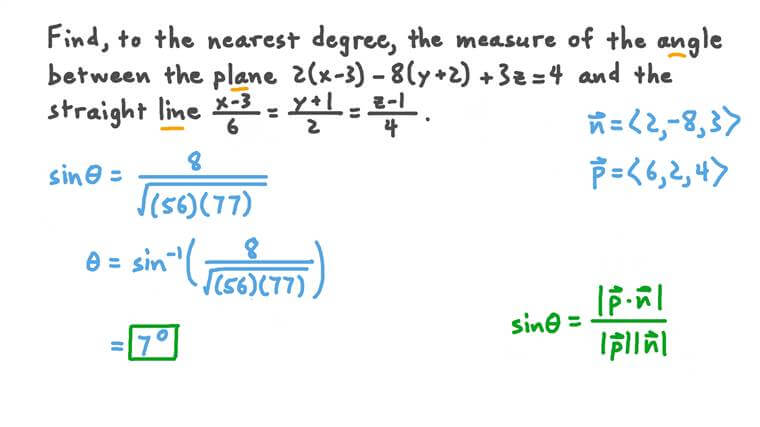 Lesson: The Angle between Two Planes and between a Plane and a Straight ...