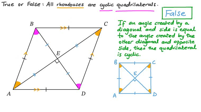 Lesson: Proving Cyclic Quadrilaterals | Nagwa
