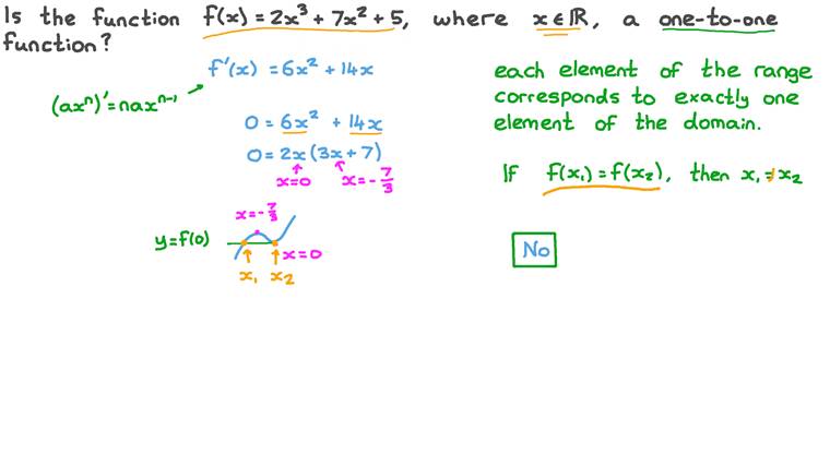 Lesson Playlist | Nagwa