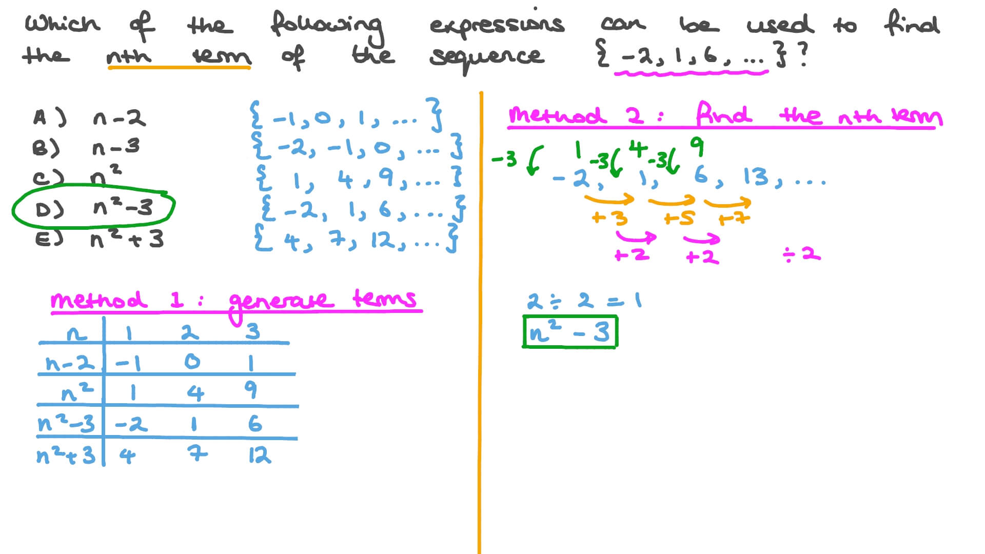 Question Video Identifying The th Term Of A Quadratic Sequence Nagwa