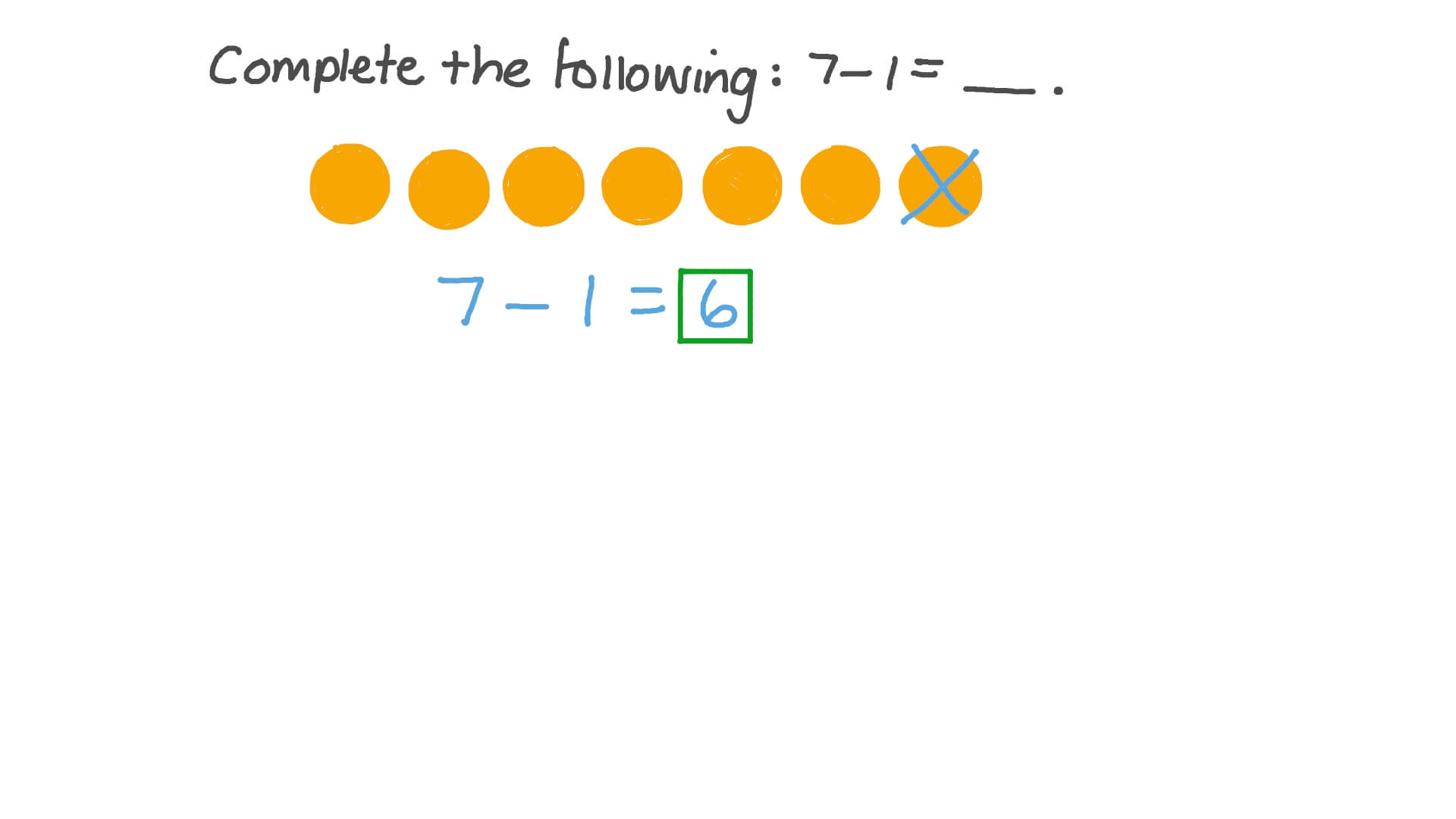 Question Video: Finding the Unknown Difference in Subtraction Sentences ...