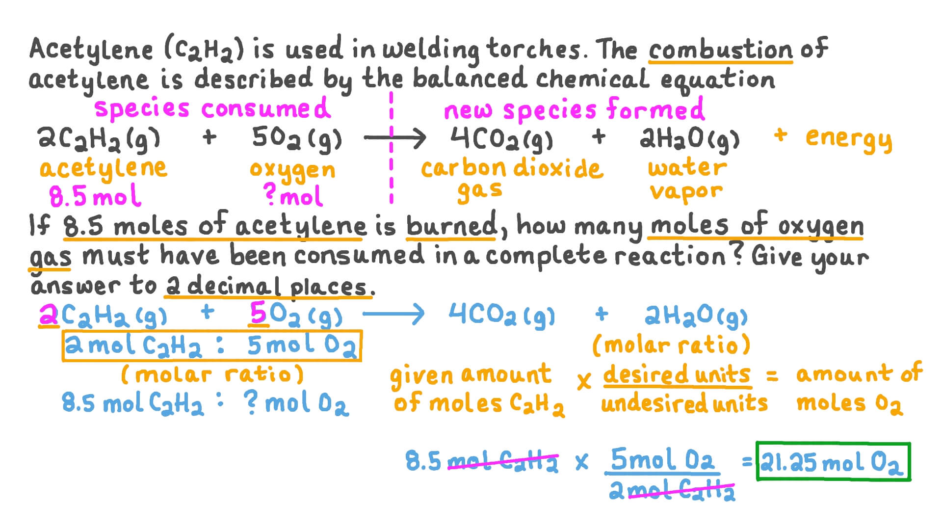 Question Video Calculating The Moles Of A Reactant Consumed In A