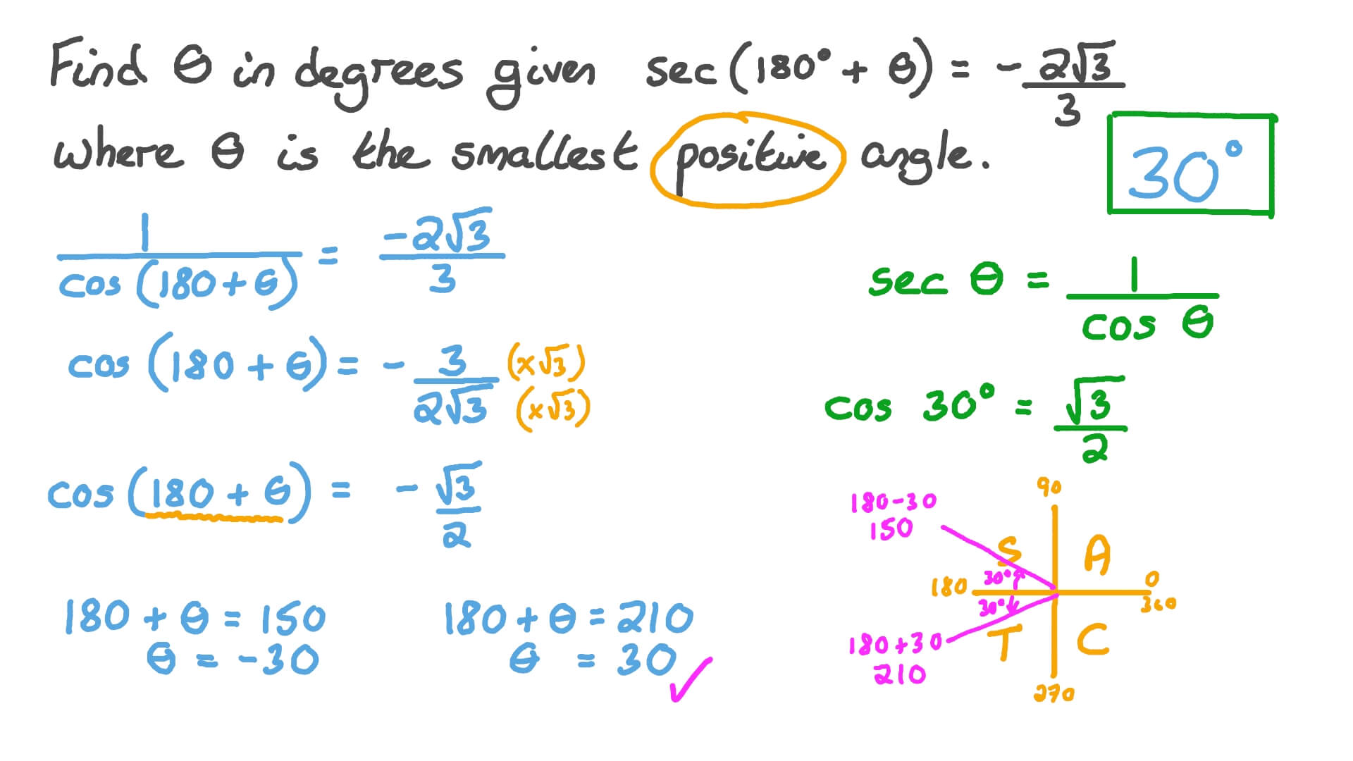 Question Video Solving Trigonometric Equations Involving Special Question Video Solving Trigonometric Equations Involving Special