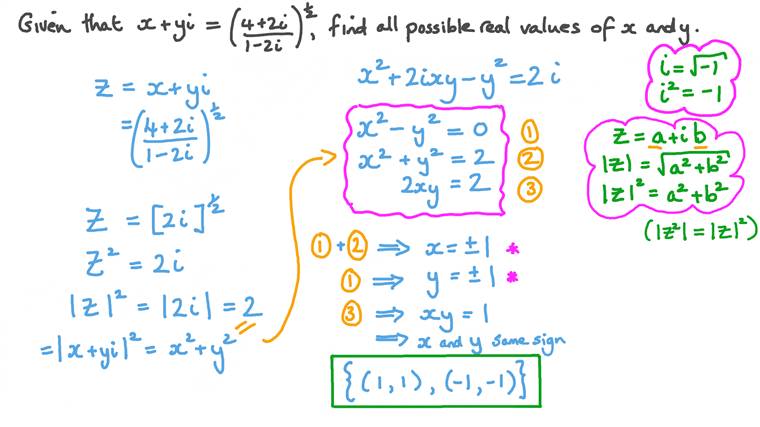 Lesson: Arbitrary Roots of Complex Numbers | Nagwa