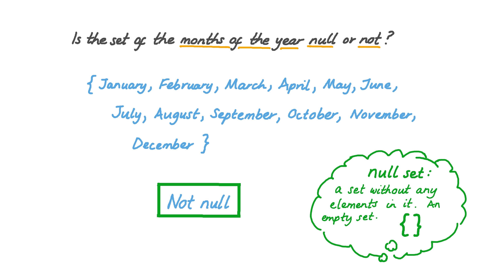 Question Video: Identifying the Type of a Given Set | Nagwa