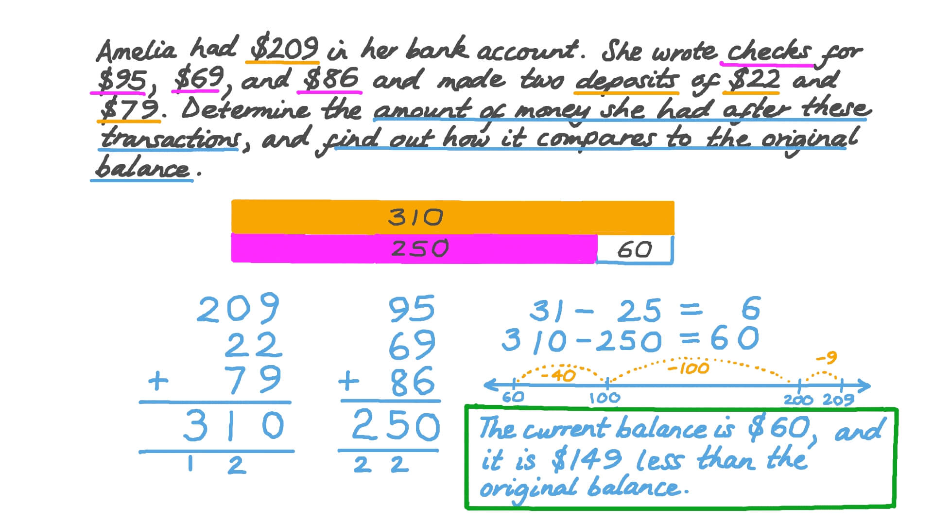 Question Video: Solving Word Problems Involving Addition and Subtraction | Nagwa