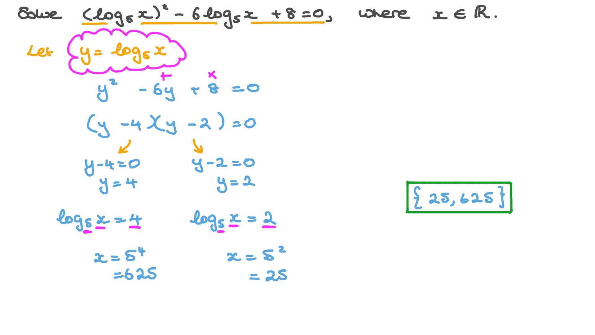 Question Video Solving Logarithmic Equations By Factorisation Nagwa