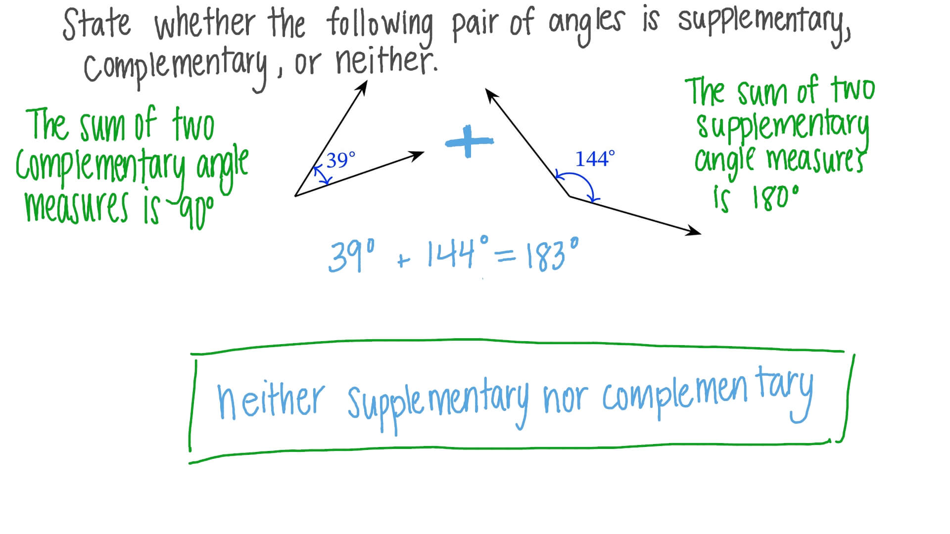 Question Video: Determining the Sum of Two Given Angles | Nagwa