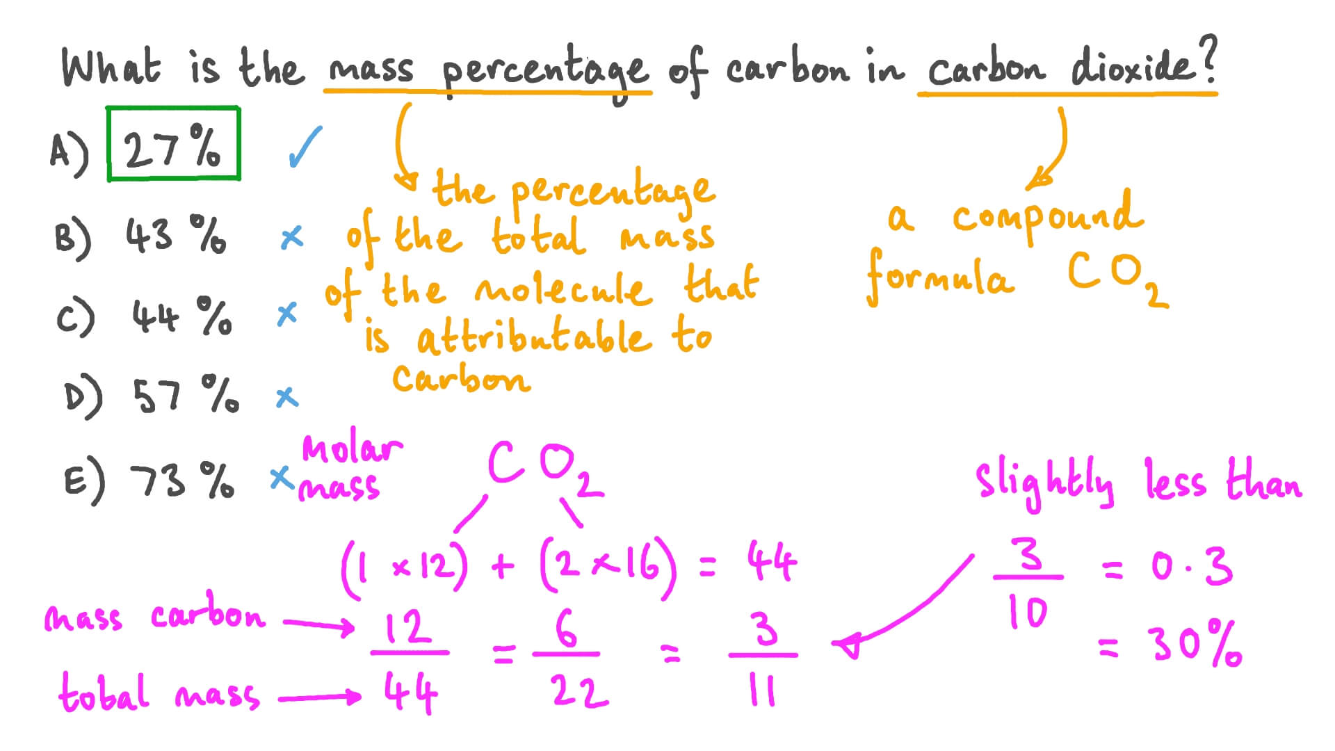 Video: Calculating the Mass Percentage of Carbon in Carbon Dioxide | Nagwa