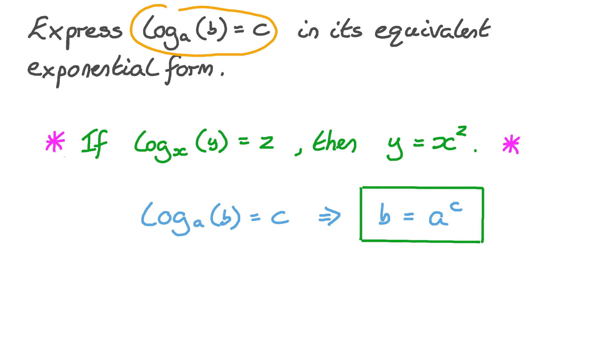 Question Video Converting An Equation From Logarithmic To Exponential 