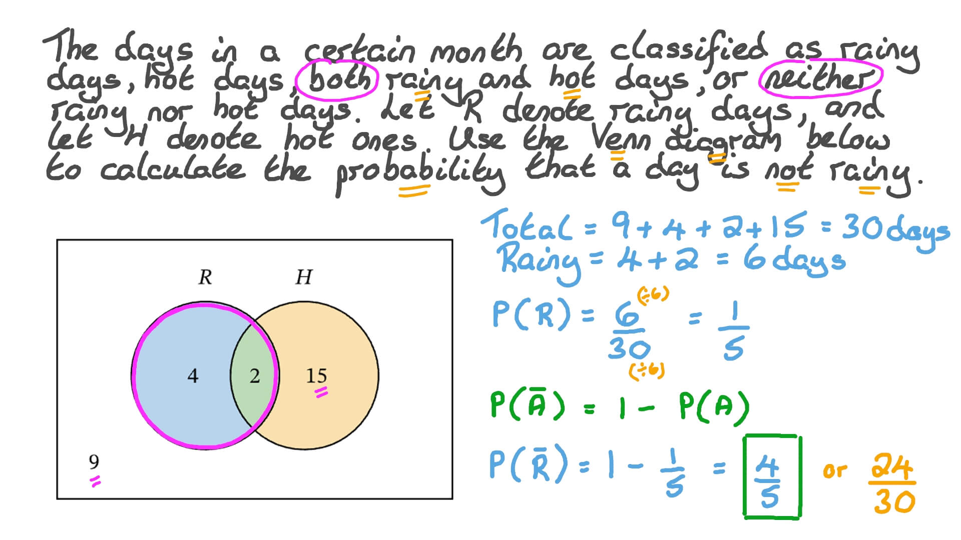 Question Video Using A Venn Diagram To Determine The Probability Of