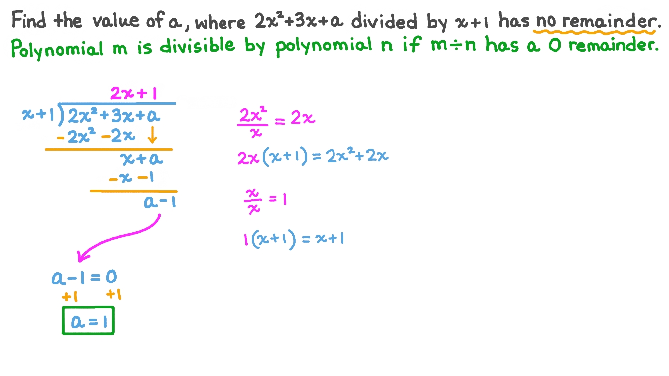 ion Video Finding The Value Of A Constant That Makes A Polynomial