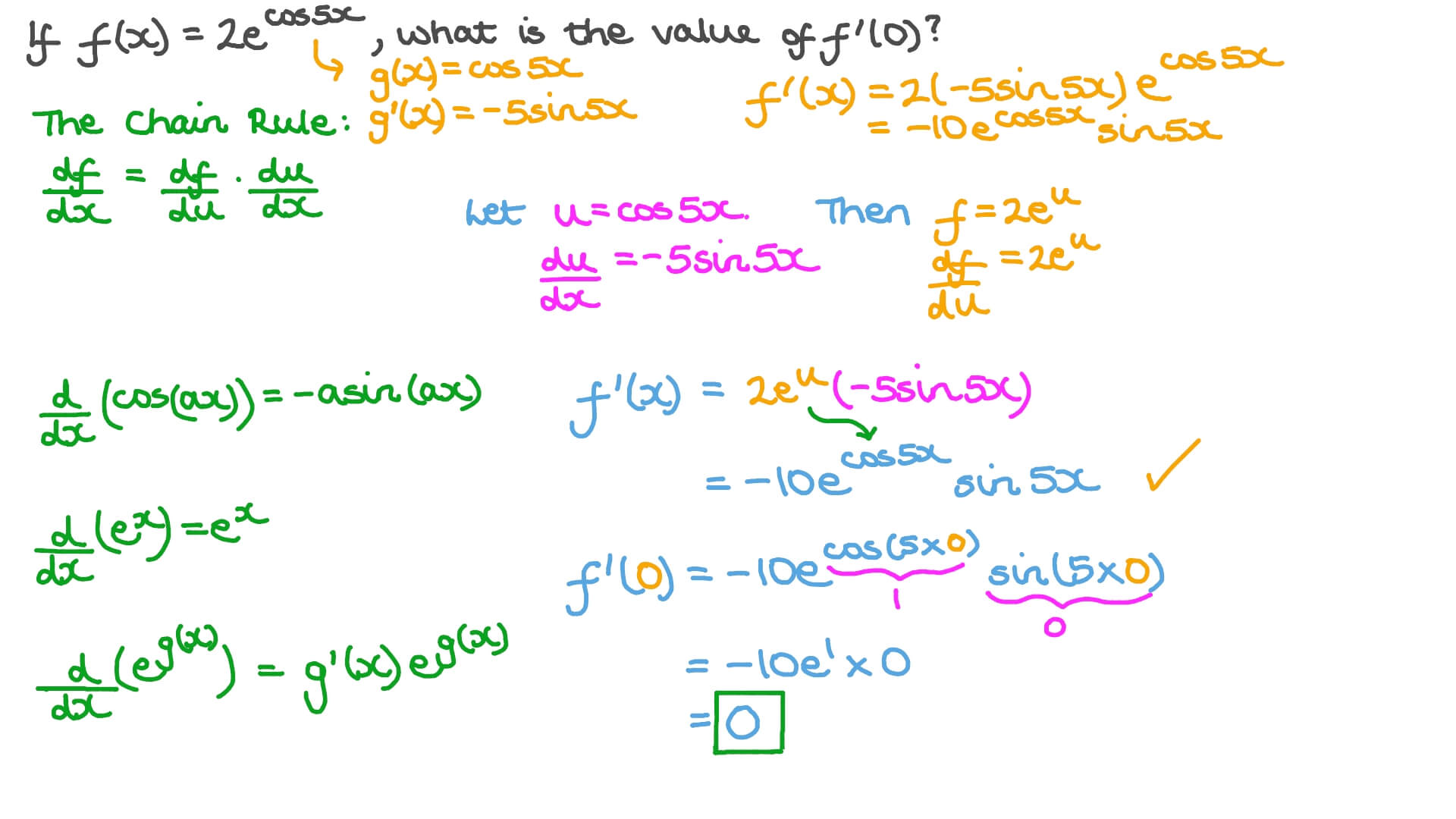 Video: Finding the Derivative of a Composite Function Using the Chain ...