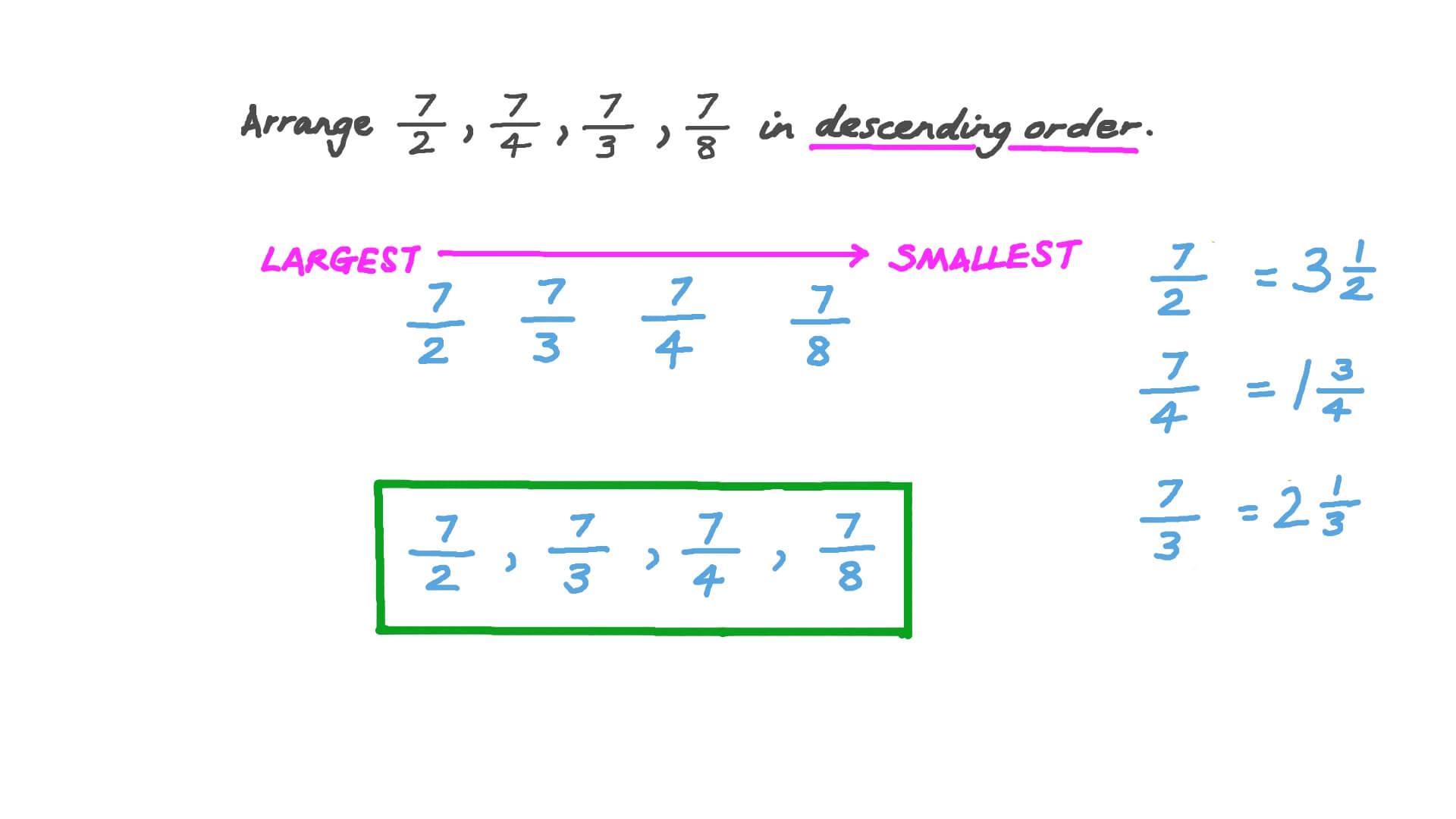 How To Order Improper Fractions From Least To Greatest Ordering