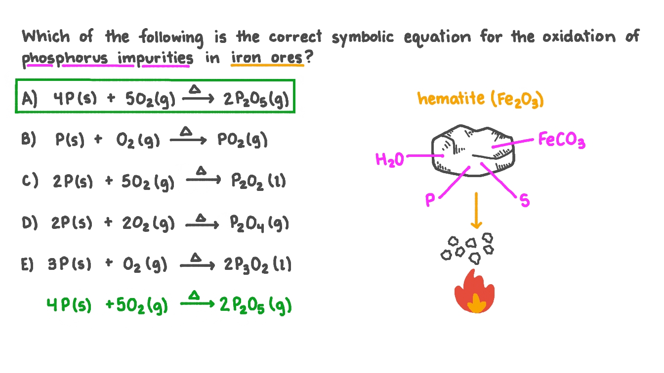 Question Video: Identifying the Symbolic Equation for the Oxidation of ...
