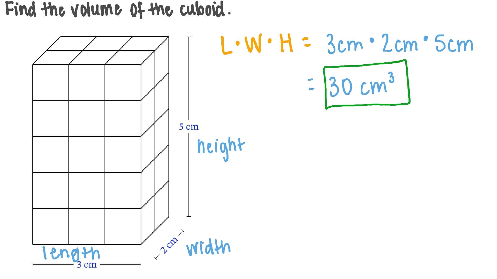 ion Video Finding The Volume Of A Cuboid Given Its Edge Lengths
