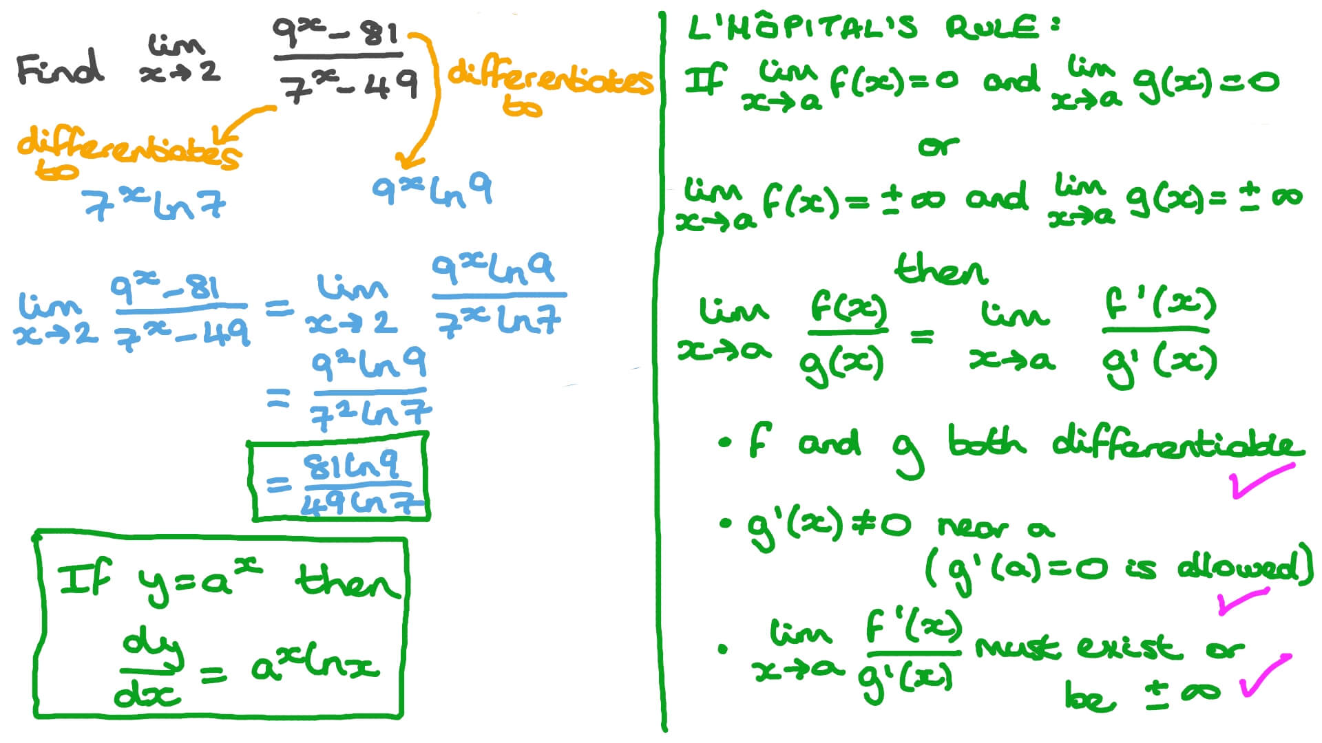 Question Video: Finding the Value of a Limit Involving Exponential Functions with an Integer ...