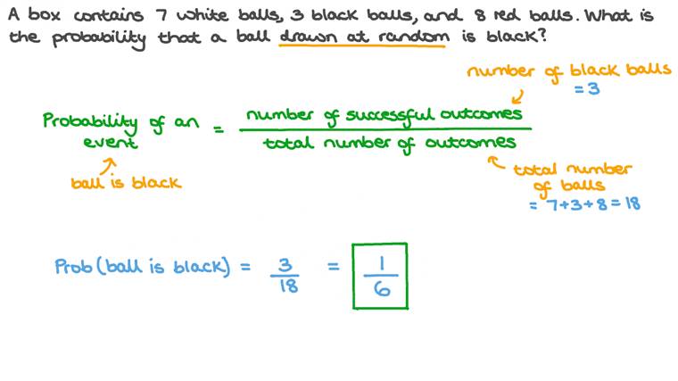 Lesson: Probability and Simple Events | Nagwa