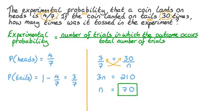 Lesson: Experimental Probability | Nagwa