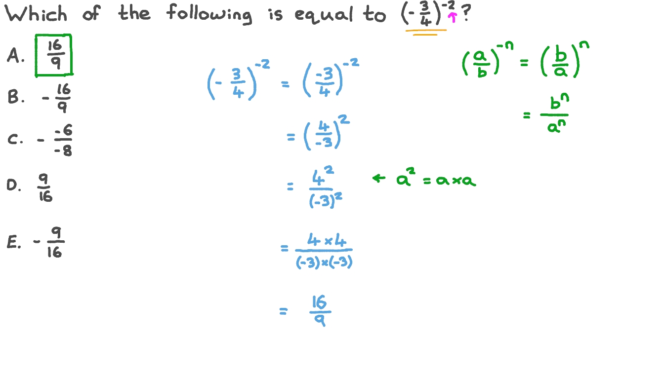 Question Video Evaluating Negative Single Term Rational Expressions
