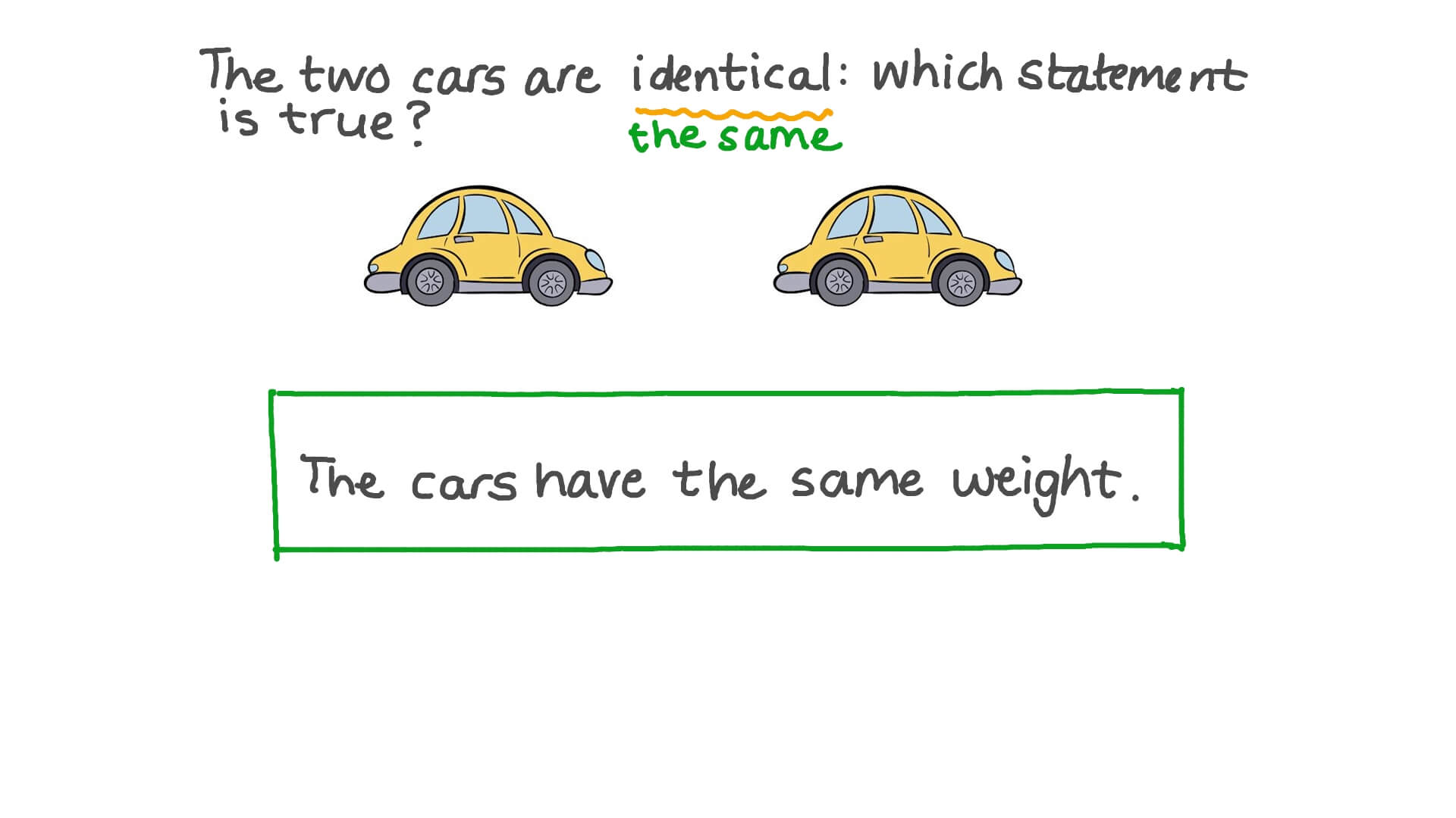 Question Video: Comparing the Masses of Two Identical Items | Nagwa