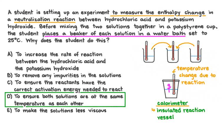 Lesson: Measuring Enthalpy Changes | Nagwa
