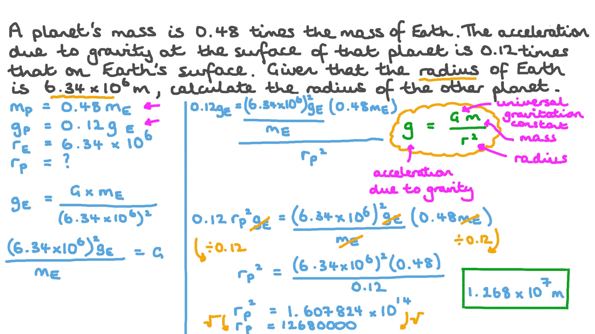 Pomer Tichomorsk Ostrovy Copyright How To Calculate Mass Of Earth