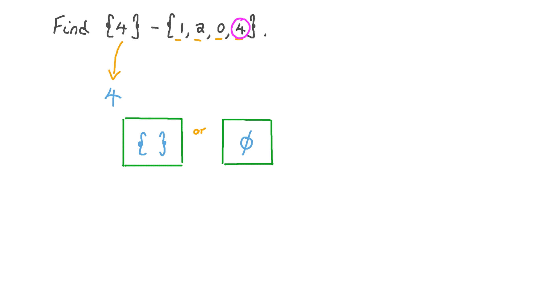 Question Video: Finding the Difference of Two Given Sets | Nagwa
