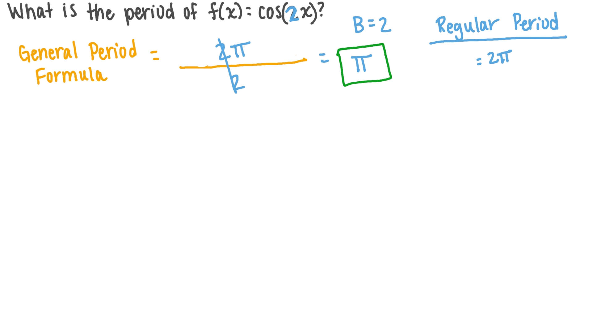 Question Video: Finding the Period of Trigonometric Functions | Nagwa