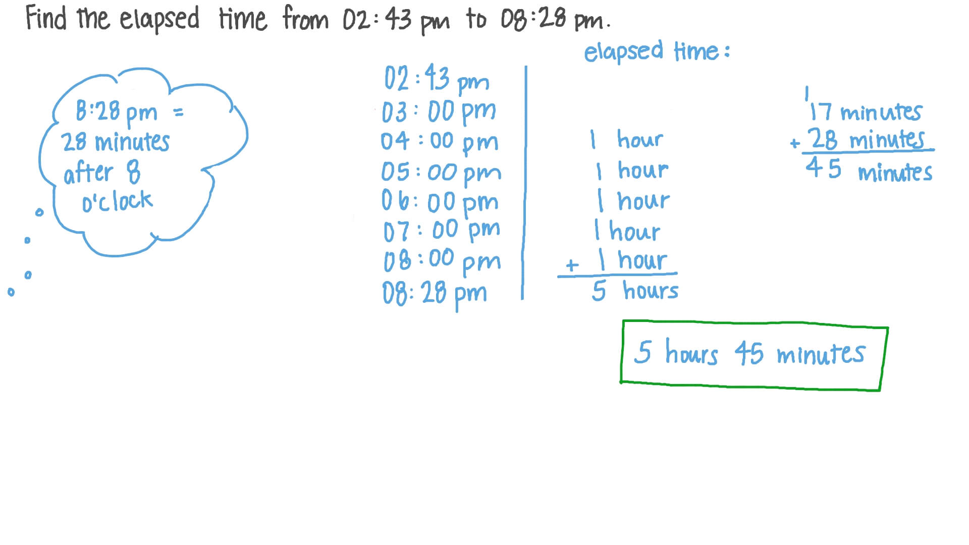 Question Video Applying Operations On Time Using A Digital Clock Nagwa