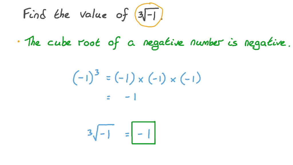 ion Video Finding The Cube Root Of A Perfect Cube Nagwa