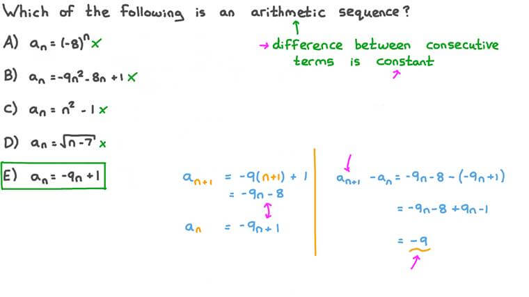 Lesson: Calculations with Arithmetic Sequences | Nagwa