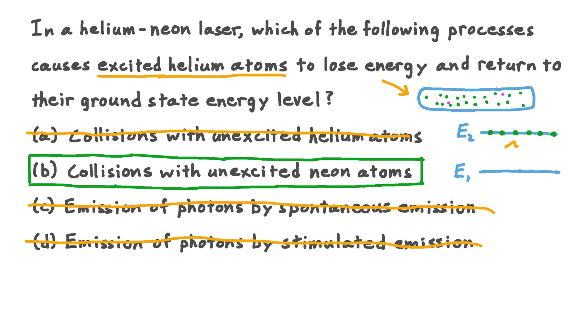 Video: Identifying the Cause of Relaxation of Excited Atoms in a Helium ...