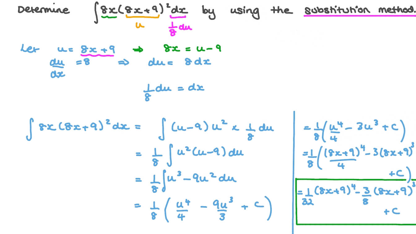 Question Video: Finding the Integration of a Function Using Integration by Substitution | Nagwa