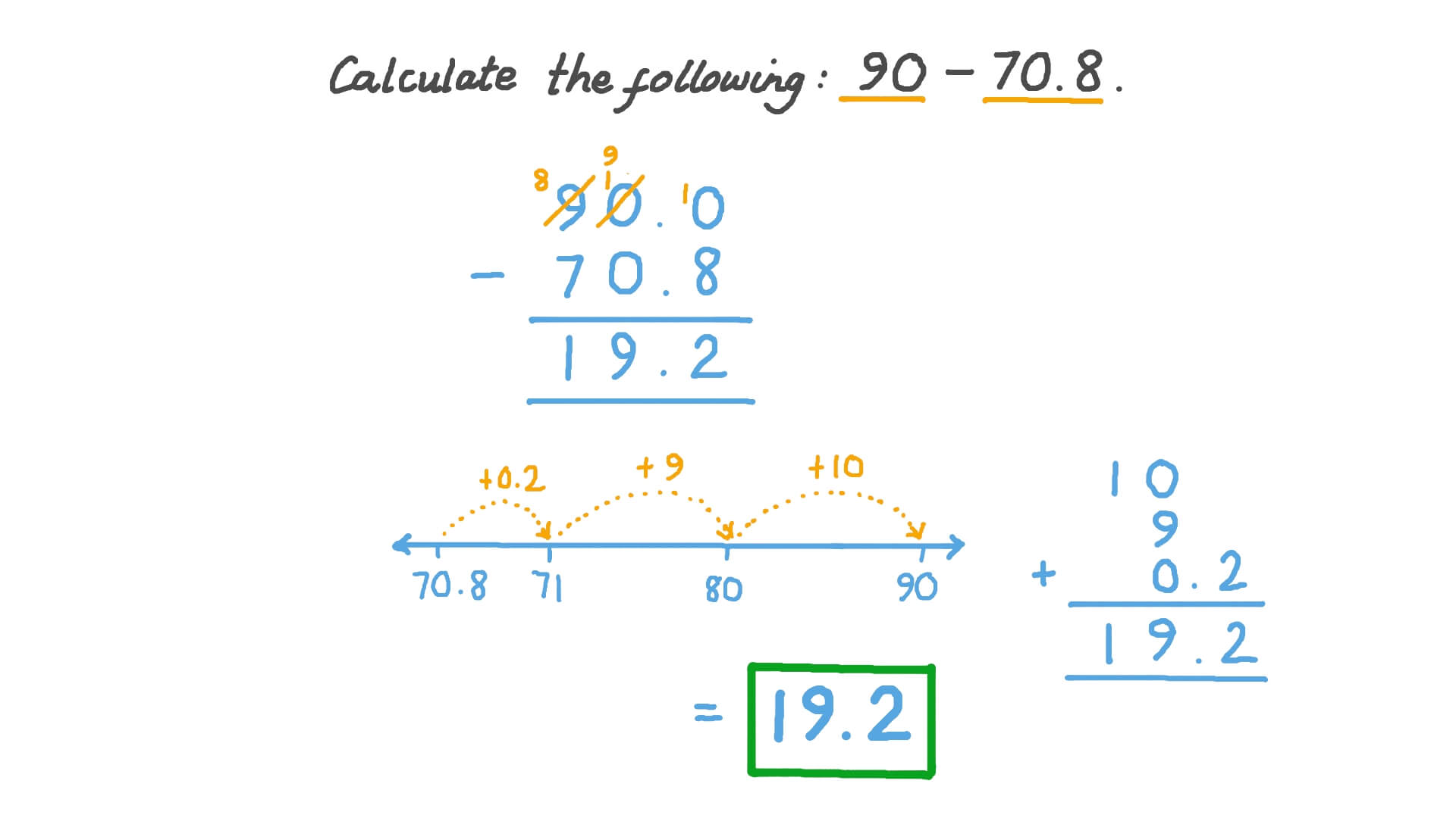 Question Video: Subtracting a Decimal from an Integer | Nagwa