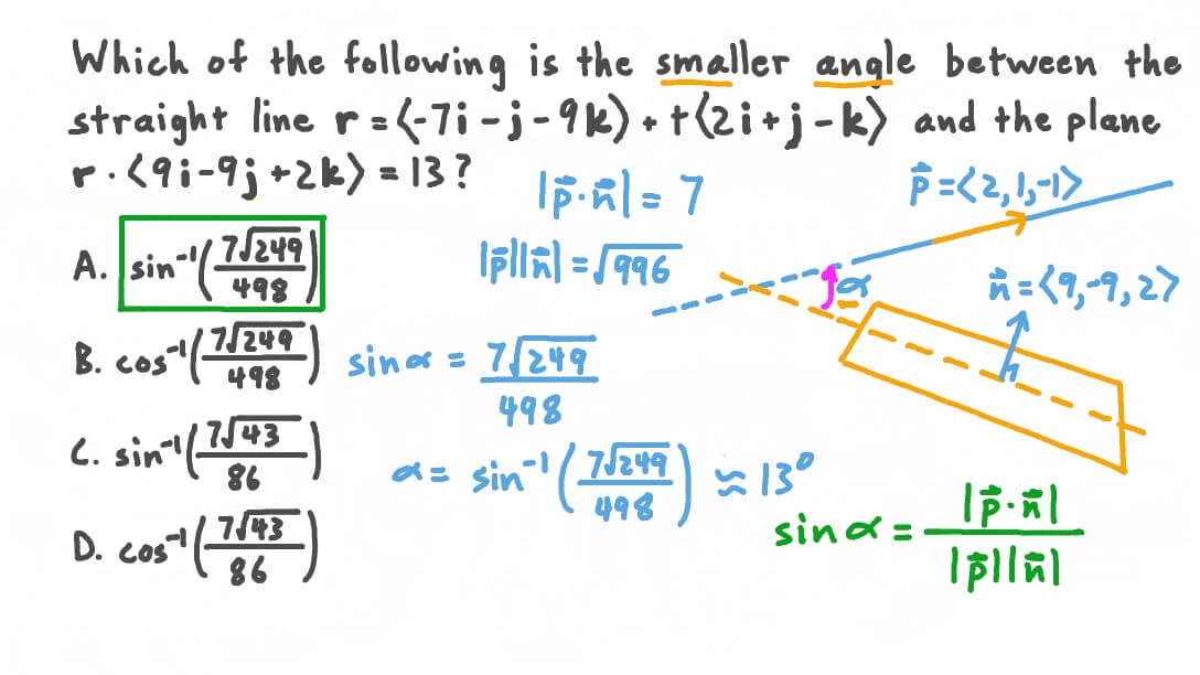 Question Video: Finding the Measure of the Smaller Angle between a ...
