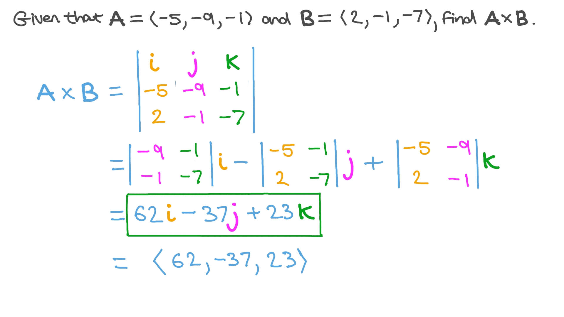 ion Video Determining The Cross Product Of Vectors Nagwa