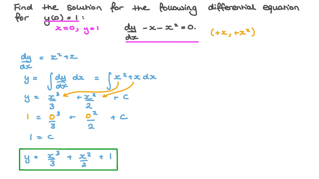 Question Video: Solving Differential Equations | Nagwa